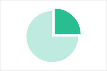 Facility Management Software App - WorkTrek